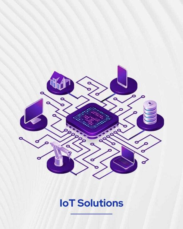Industrial IoT Product Development