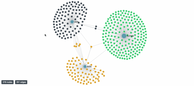 Exploring the Power and Versatility of ArangoDB: A Comprehensive Overview | Texple