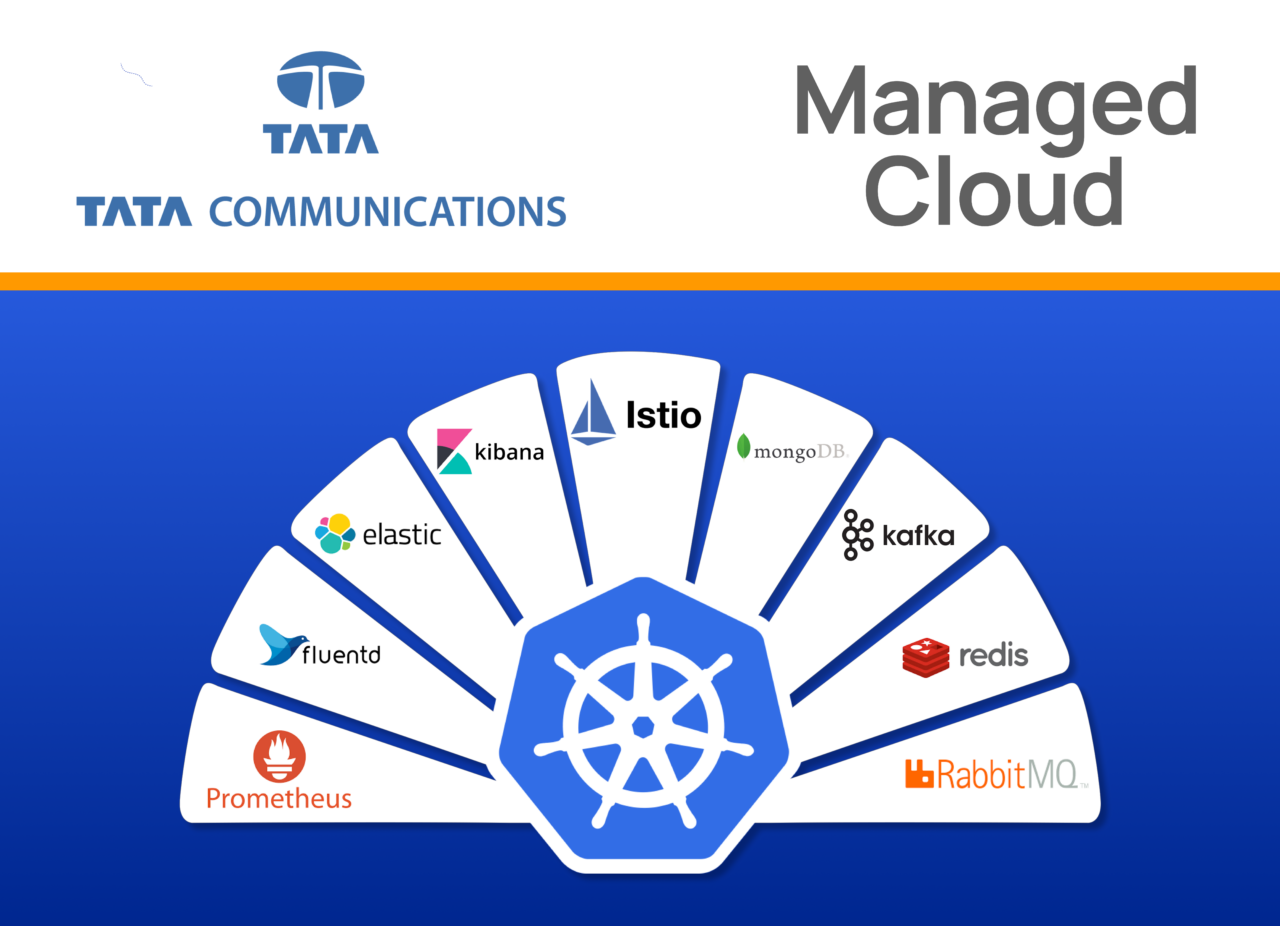 Constructs Robust Kubernetes Database Ecosystems