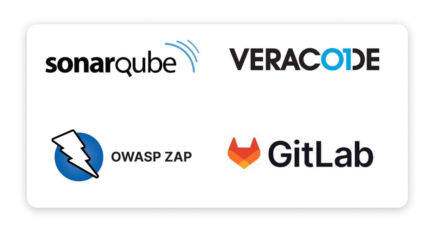 Empowering Secure Development: An Overview of DevSecOps | Texple