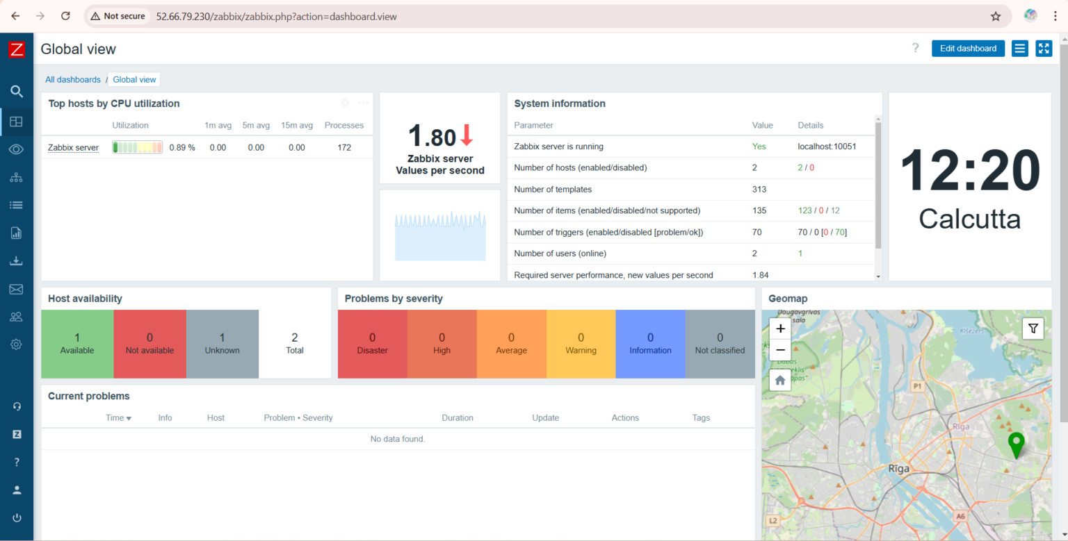 Configuring Zabbix for Endpoint Monitoring on an Endpoint | Texple