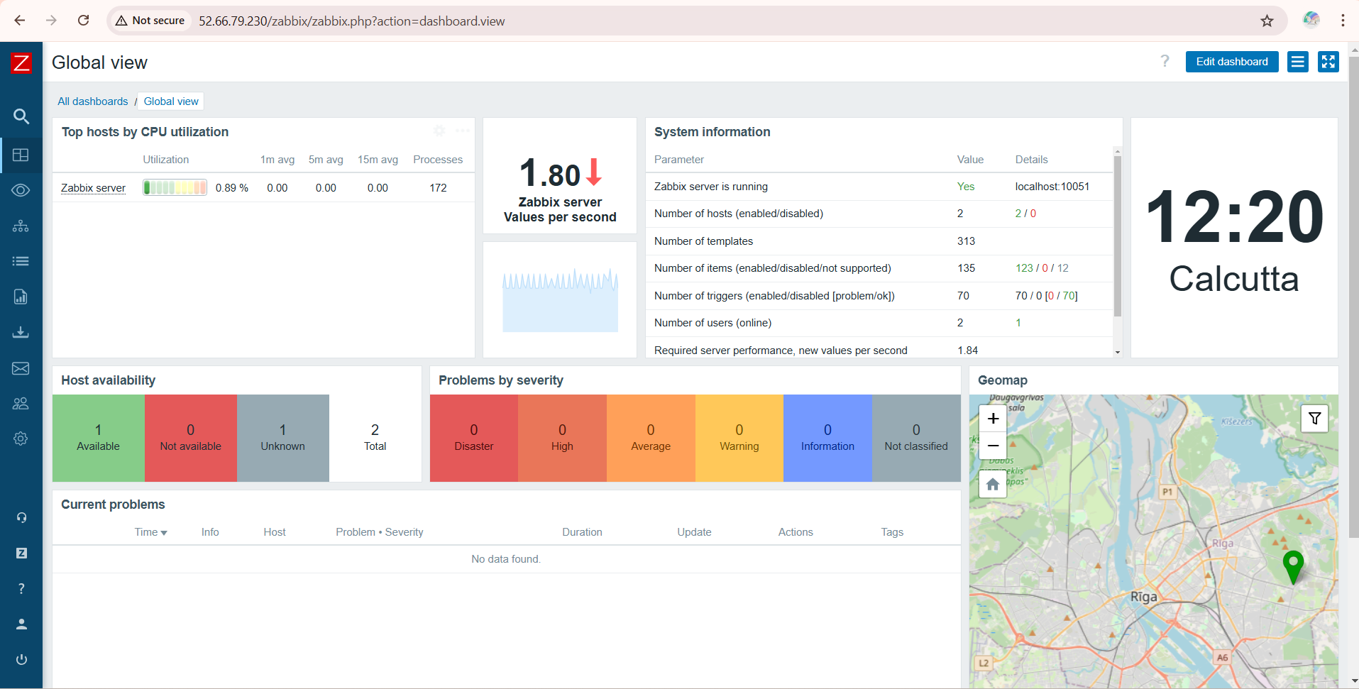 Configuring Zabbix for Endpoint Monitoring on an Endpoint | Texple